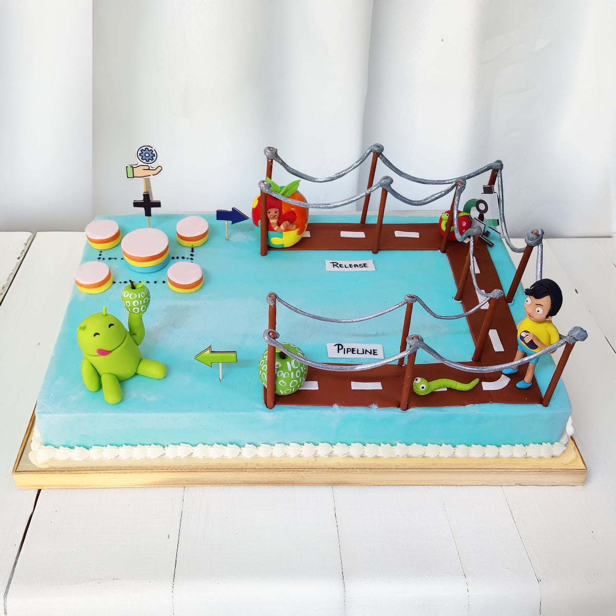 Release and Pipeline Cake – Crave by Leena